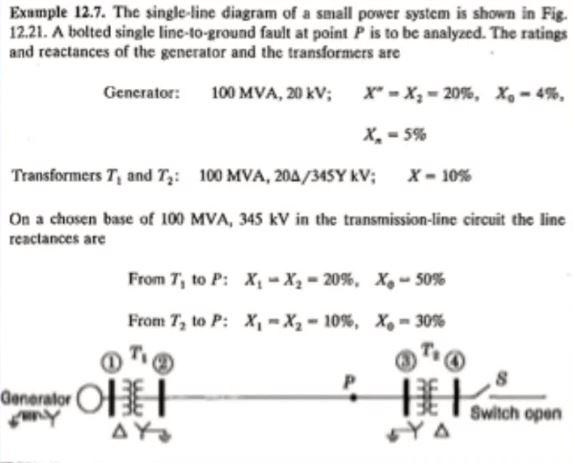 Example 12.7. The single-line diagram of a small | Chegg.com