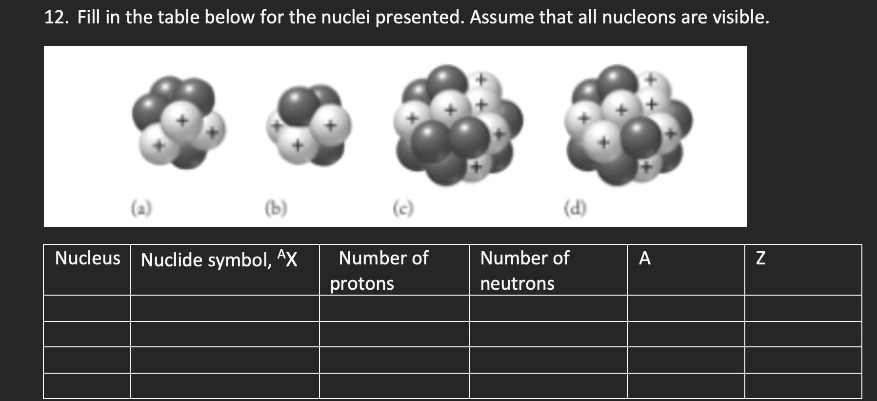 Solved 12. Fill in the table below for the nuclei presented. | Chegg.com