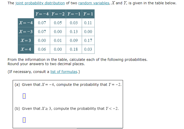 Solved The joint probability distribution of two random | Chegg.com
