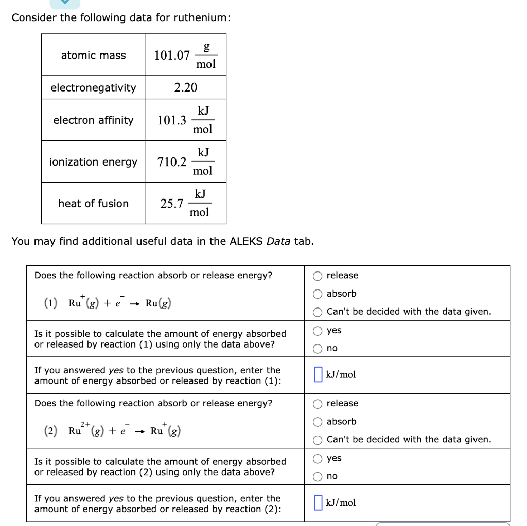 Solved Consider the following data for ruthenium: atomic | Chegg.com