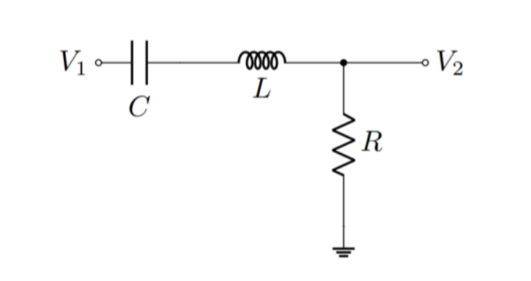 Solved The figure below shows the response of an RLC circuit | Chegg.com