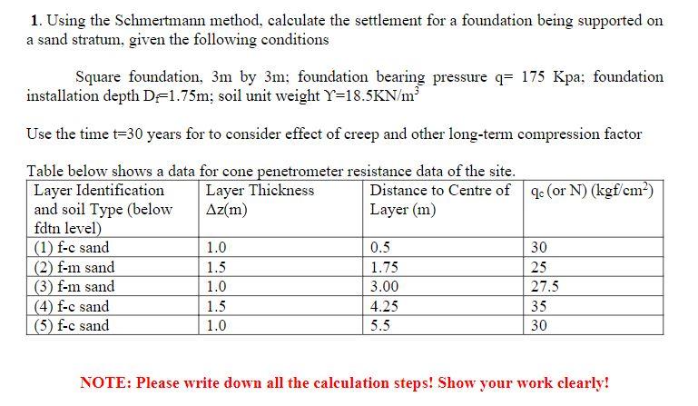 Solved 1. Using the Schmertmann method, calculate the | Chegg.com