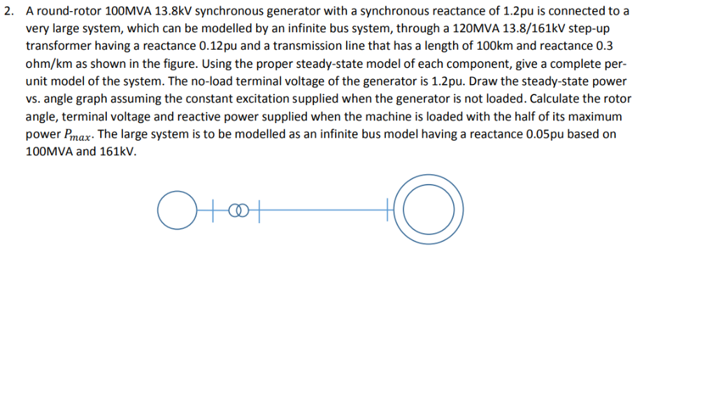 Solved 2. A round-rotor 100MVA 13.8kV synchronous generator | Chegg.com