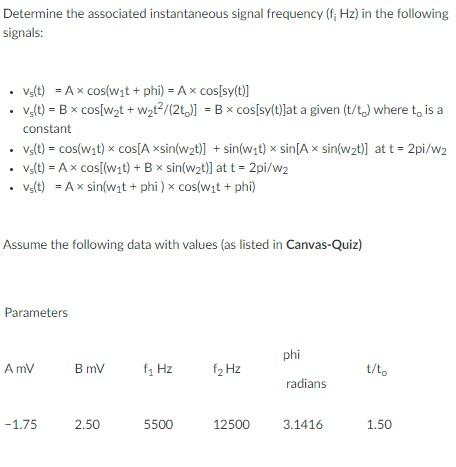 Solved Determine the associated instantaneous signal | Chegg.com