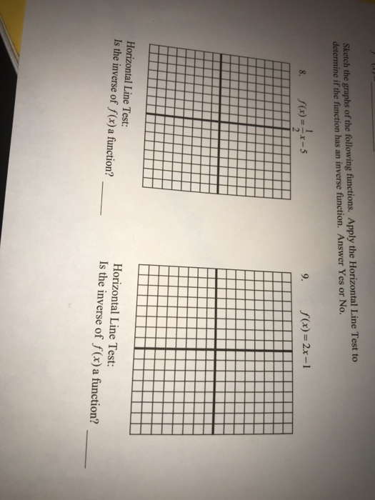 Solved Sketch the graphs of the following functions. Apply | Chegg.com