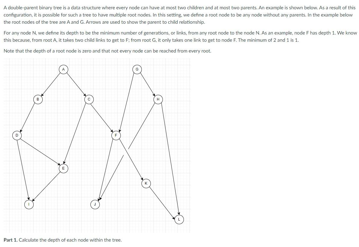 Solved A double-parent binary tree is a data structure where | Chegg.com