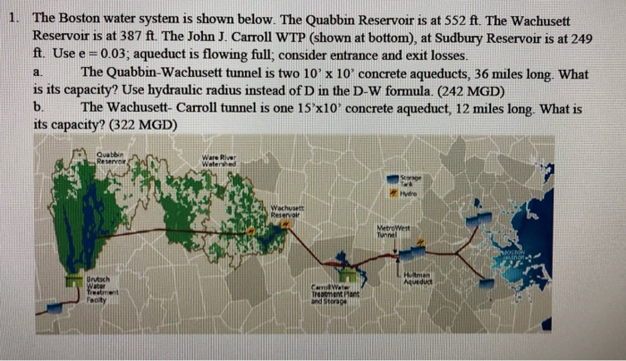 1. The Boston water system is shown below. The | Chegg.com