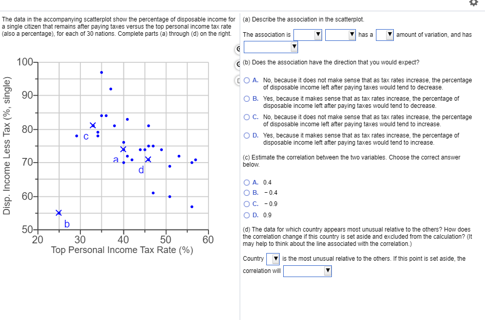 Solved (a) Describe the association in the scatterplot. The | Chegg.com