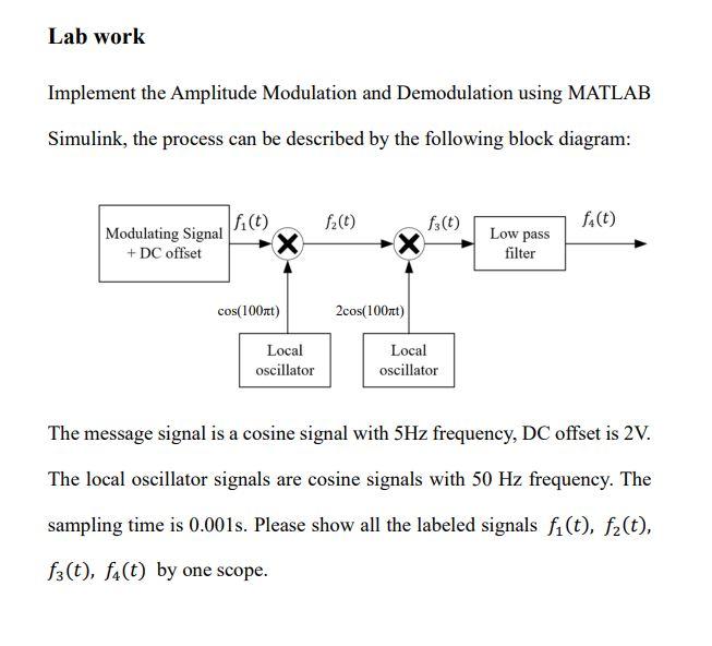 Solved Please include code screenshots and outputs/plots as | Chegg.com