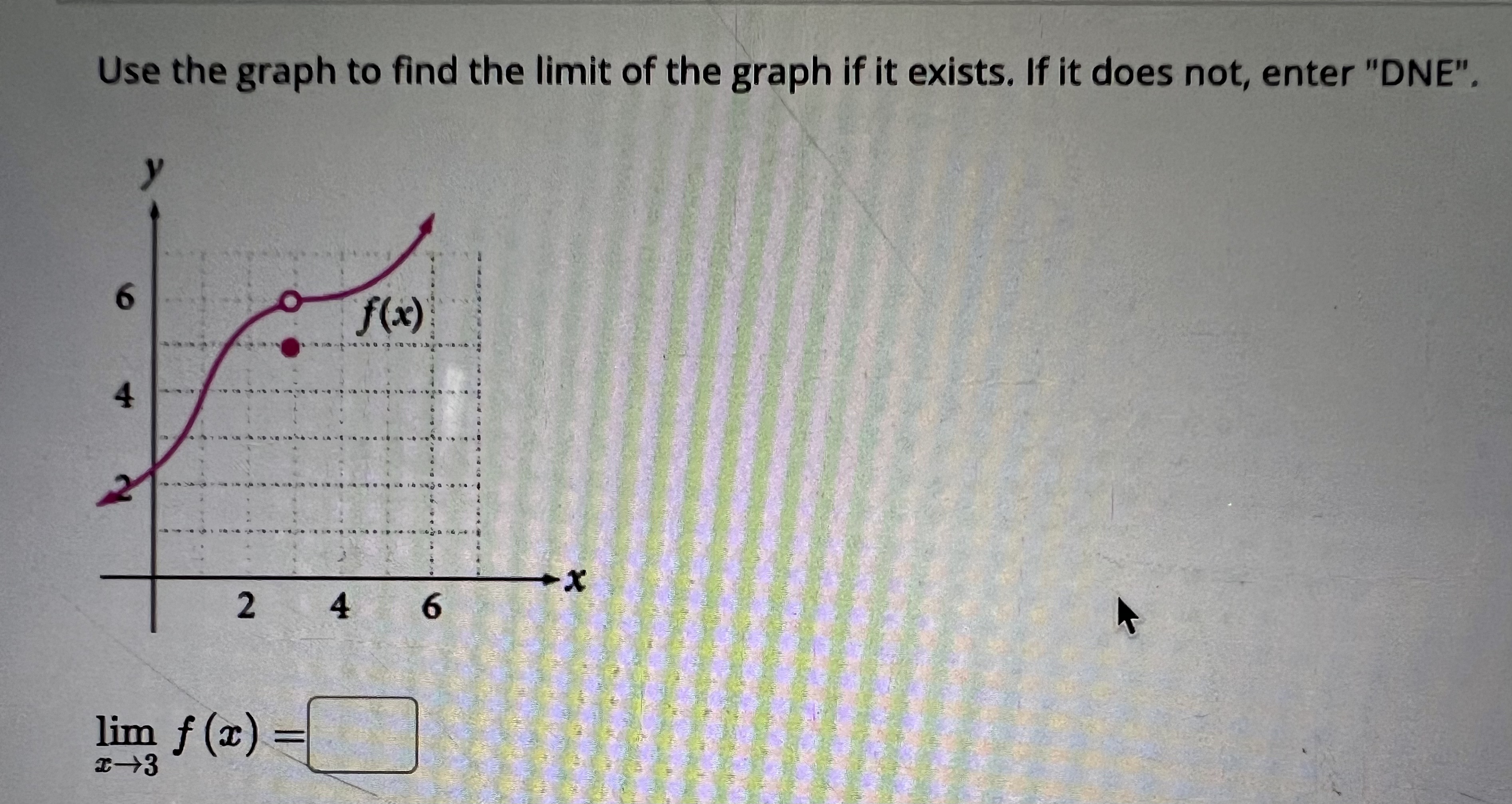 Solved Use the graph to find the limit of the graph if it | Chegg.com
