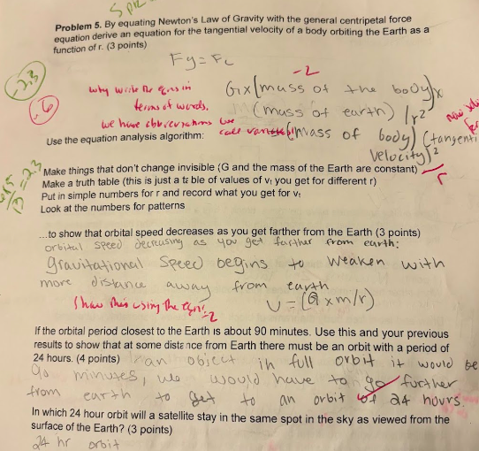 Solved Problem 5. By equating Newton's Law of Gravity with | Chegg.com