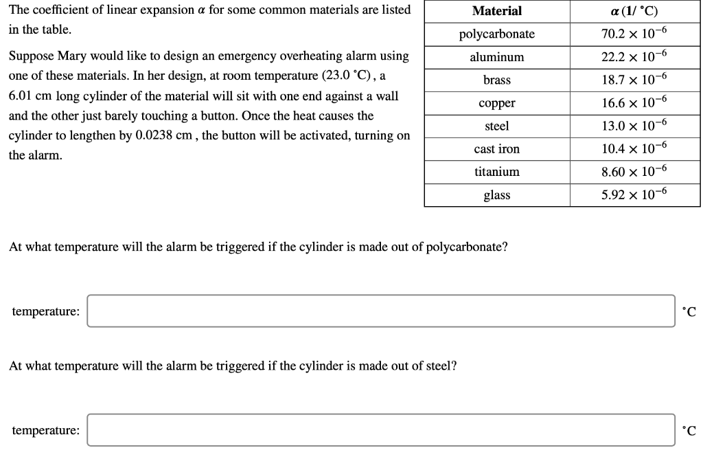 Solved Material The coefficient of linear expansion a for | Chegg.com