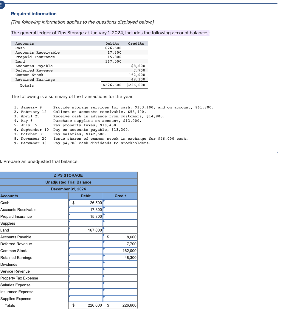 Solved Required information [The following information | Chegg.com
