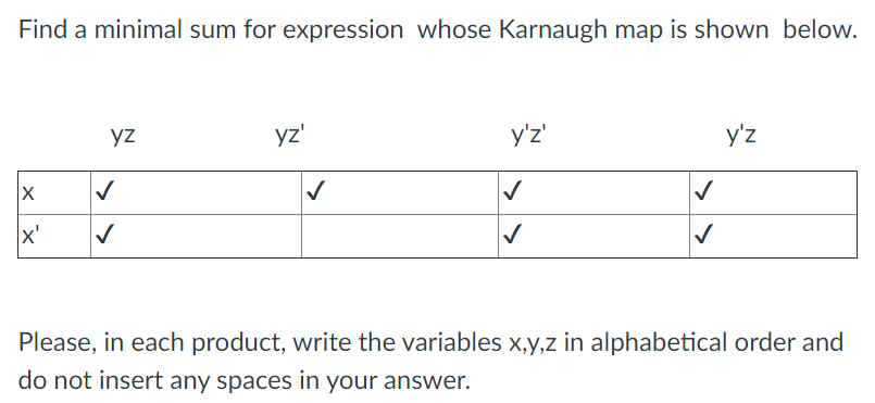 Solved Find A Minimal Sum For Expression Whose Karnaugh Map 