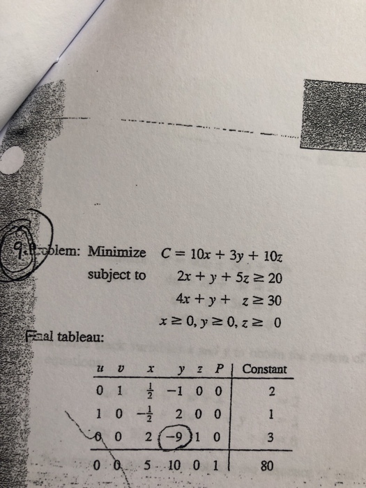 Solved 8,5 lem: Minimize C=10x+3y+10z subject to 2x y 5z 20 | Chegg.com