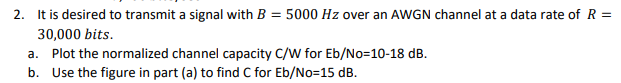 Solved 2. It is desired to transmit a signal with B=5000 Hz | Chegg.com