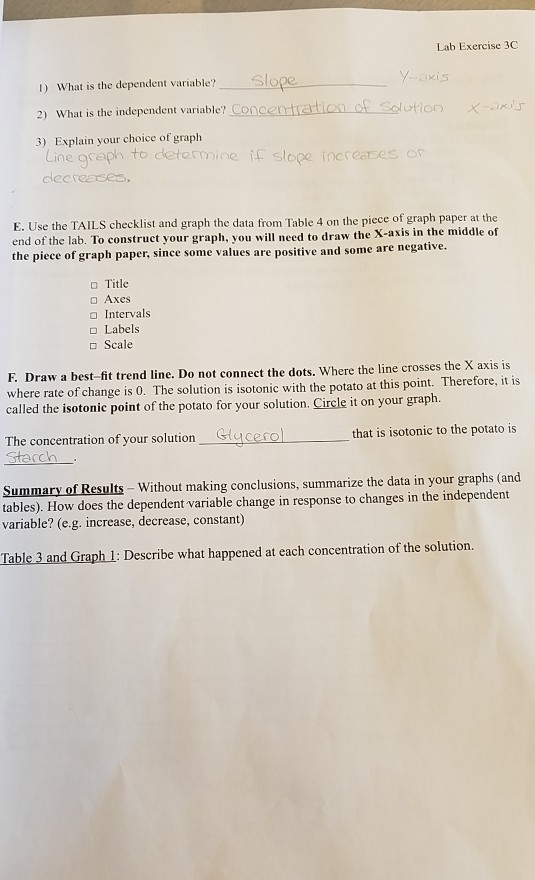 Solved Lab Exercise 3C Remember to draw a line of best fit. | Chegg.com