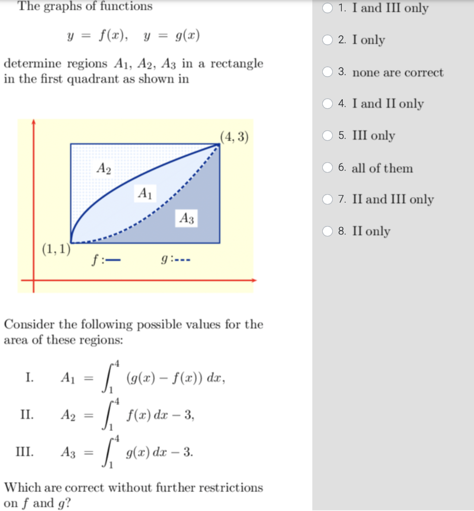 Solved The graphs of functions 1. I and III only | Chegg.com