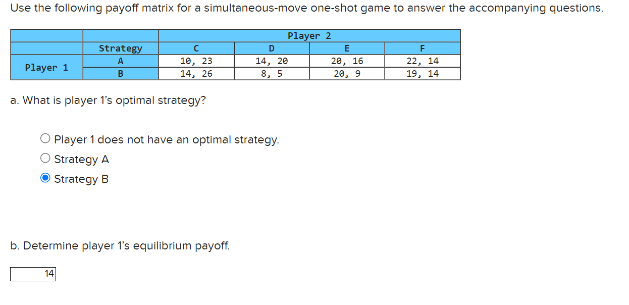 Solved Use the following payoff matrix for a | Chegg.com