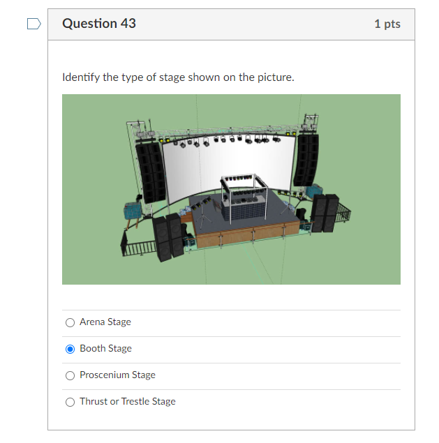 Solved Question 47 1 pts Identify the type of stage shown on | Chegg.com