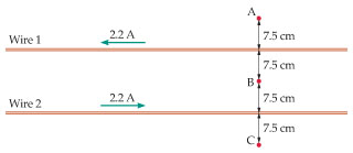 Two parallel wires, each carrying a current of 2.2 ﻿A | Chegg.com