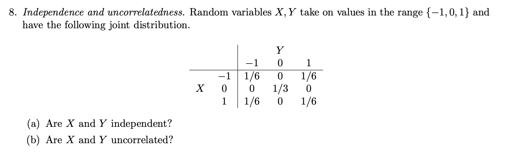 Solved Independence and uncorrelatedness. Random variables | Chegg.com