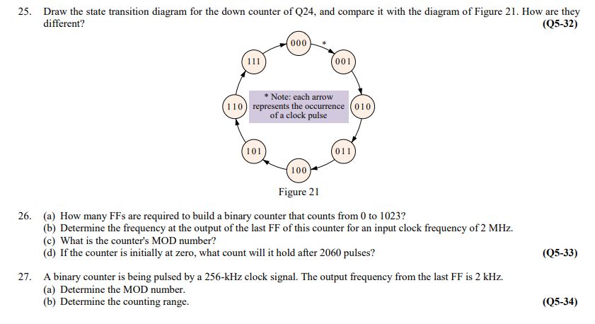 Solved 25. Draw the state transition diagram for the down | Chegg.com