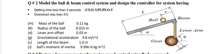 Solved Q# 2 Model the ball & beam control system and design | Chegg.com