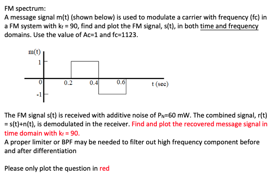 Solved FM spectrum: A message signal m(t) (shown below) is | Chegg.com