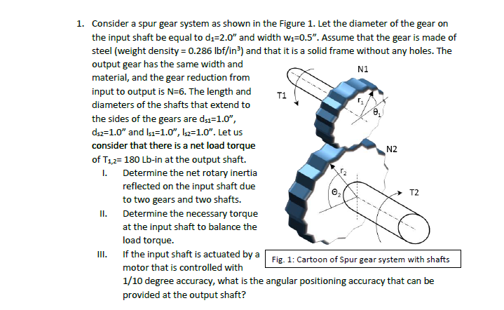 Solved 1. Consider a spur gear system as shown in the Figure | Chegg.com