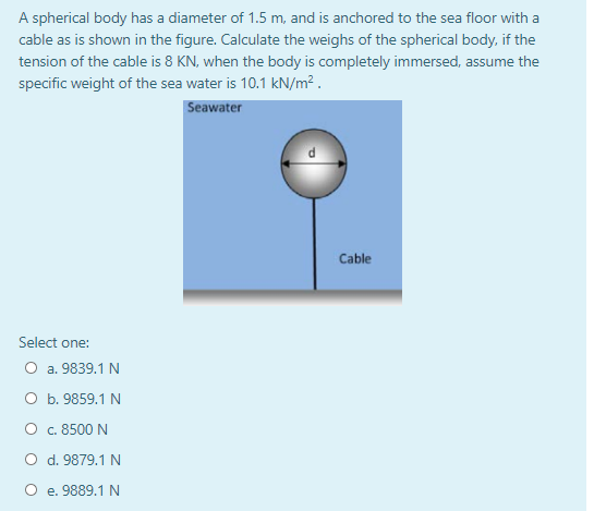 Solved A spherical body has a diameter of 1.5 m, and is | Chegg.com