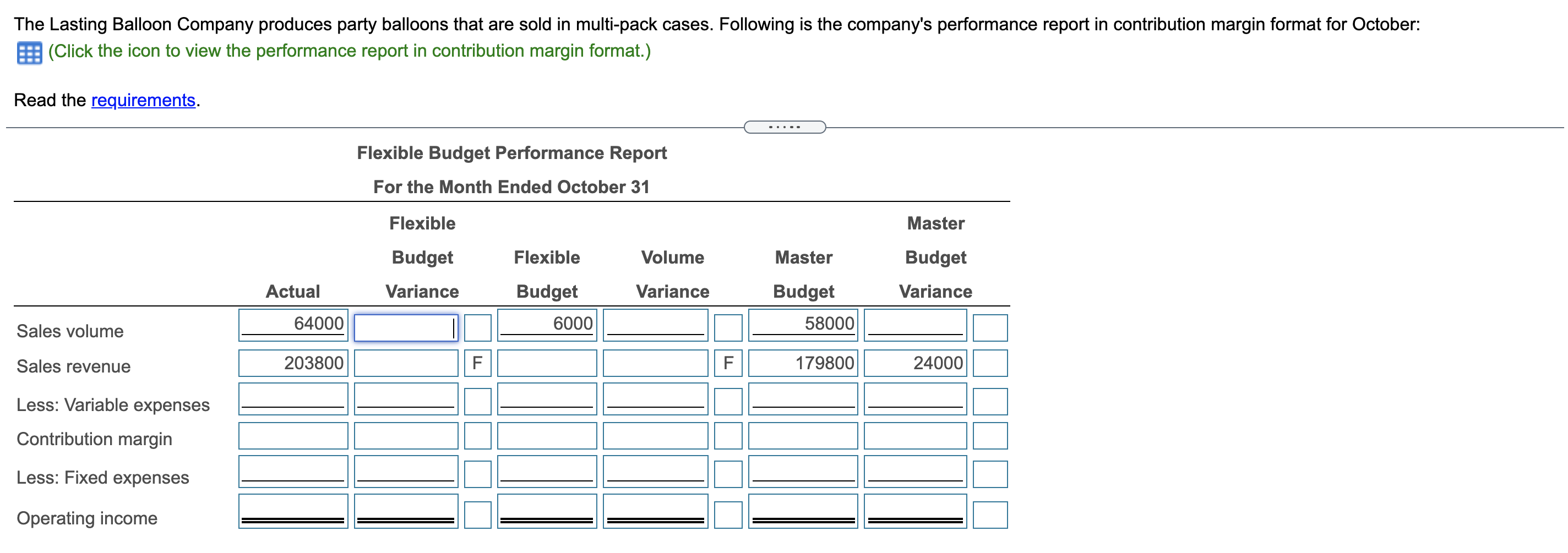 Solved The Lasting Balloon Company produces party balloons | Chegg.com