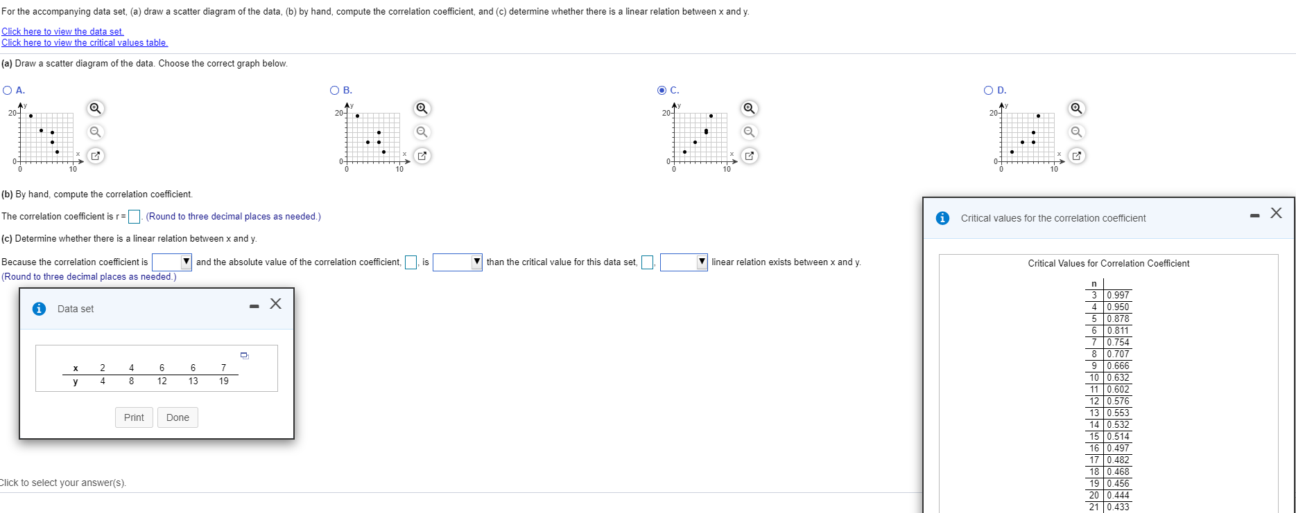 Solved For the accompanying data set, (a) draw a scatter | Chegg.com