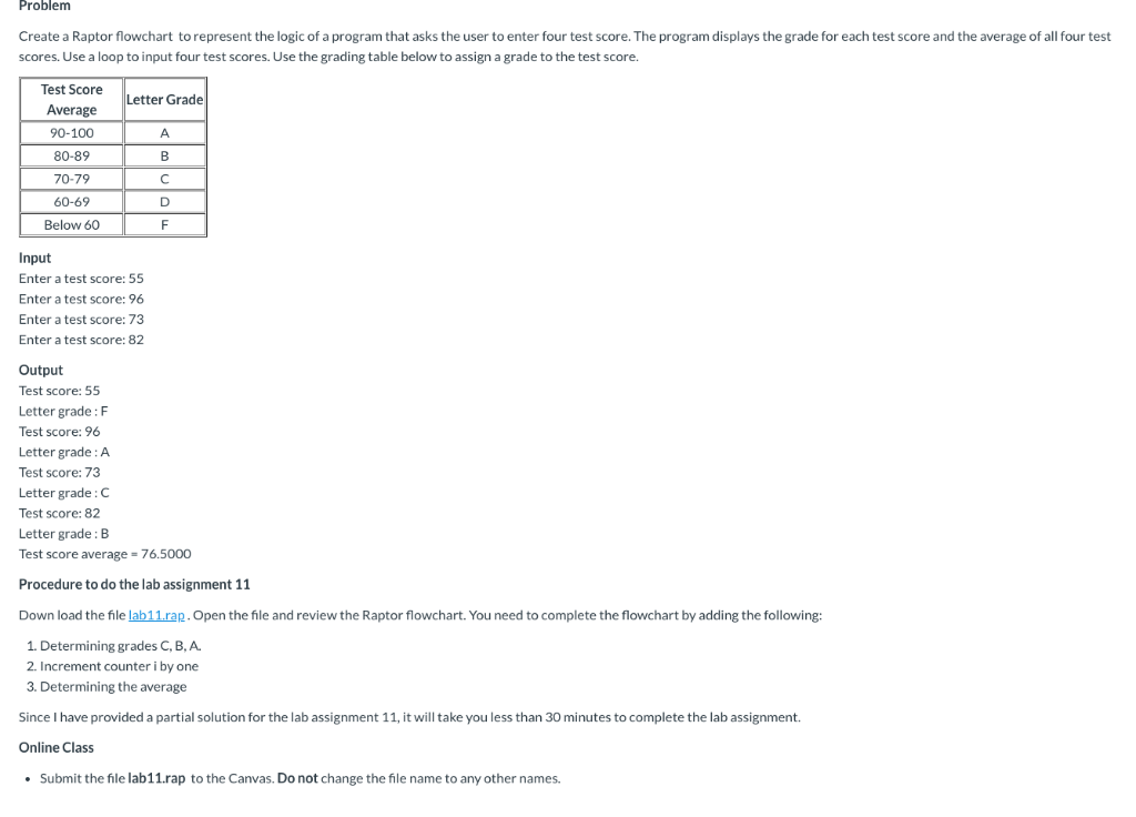 Problemm Create a Raptor flowchart to represent the | Chegg.com