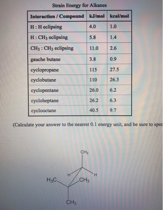 Solved Calculate strain energy for the confirmed pictures | Chegg.com
