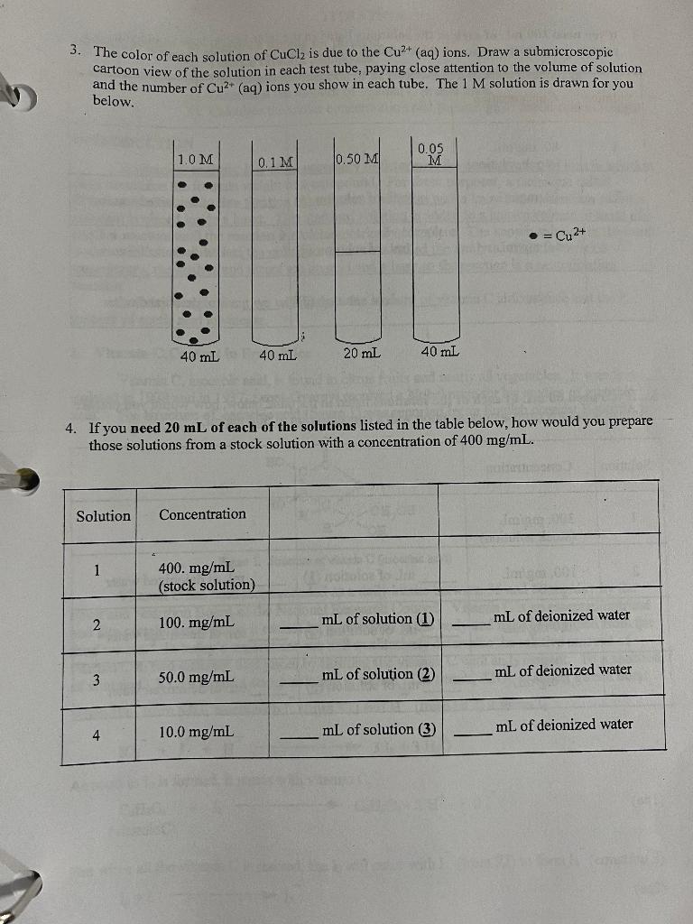 Solved 3. The color of each solution of CuCl₂ is due to the | Chegg.com