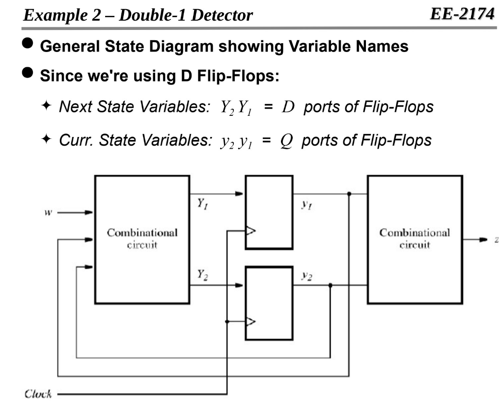 Solved Hi! I am very confused about this Verilog code, so | Chegg.com