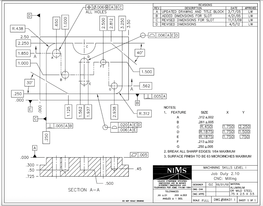 Solved Color code all of the following characteristics on | Chegg.com