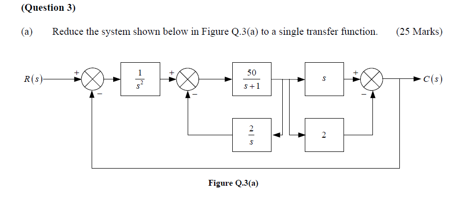 Solved (Question 3) (a) Reduce the system shown below in | Chegg.com