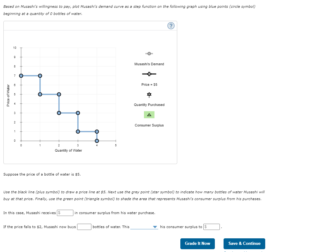 Solved Topic 3 Assignment Back to Assignment Attempts | Chegg.com