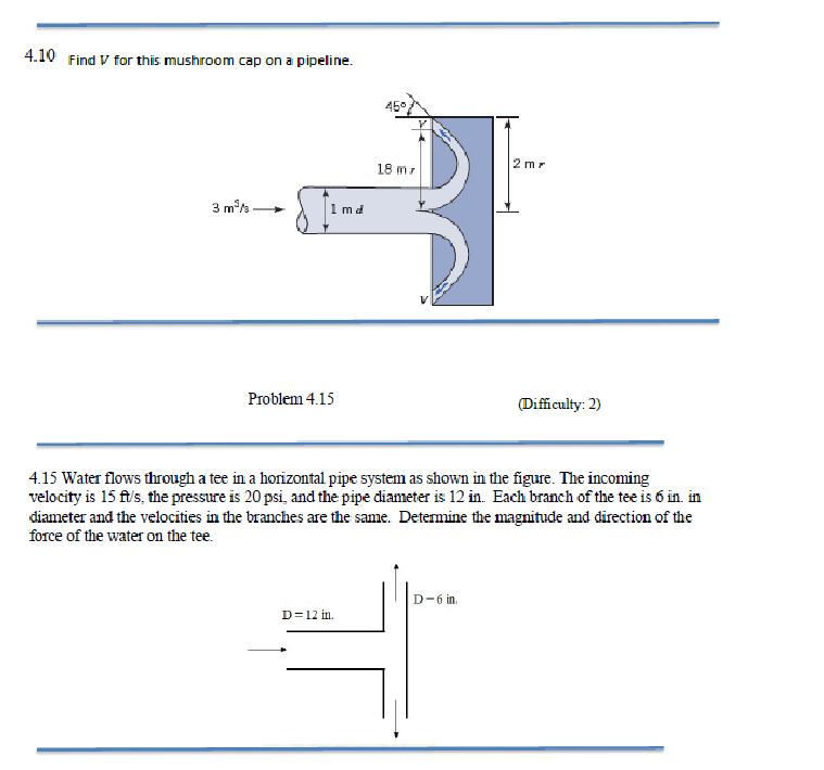 Solved 4.10Find V ﻿for this mushroom cap on a pipeline.4.15 | Chegg.com