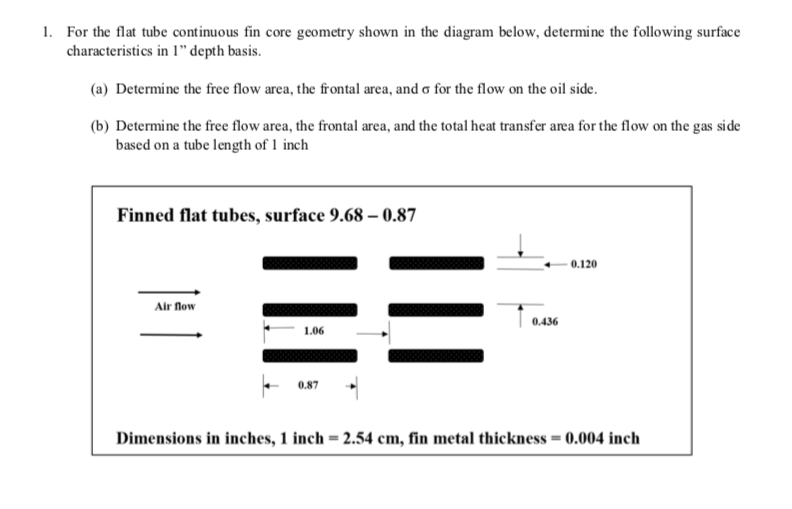 Solved 1. For the flat tube continuous fin core geometry | Chegg.com