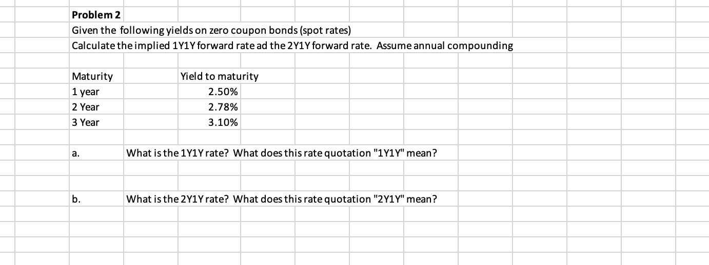 Solved Problem 2 Given the following yields on zero coupon | Chegg.com