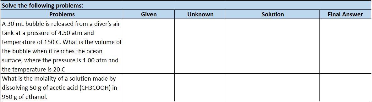 Solved Solve the following problems: | Chegg.com
