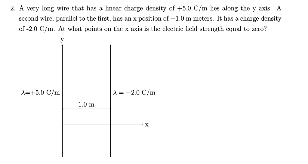 Solved 2. A very long wire that has a linear charge density | Chegg.com