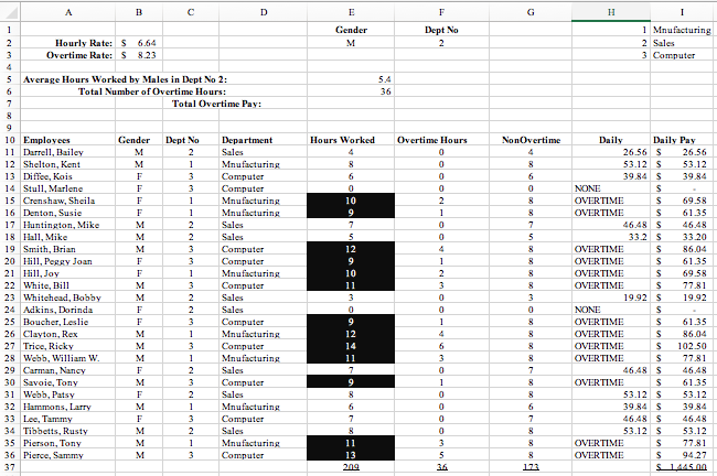 6) DATA TABLE - Create a Data Table that shows the | Chegg.com