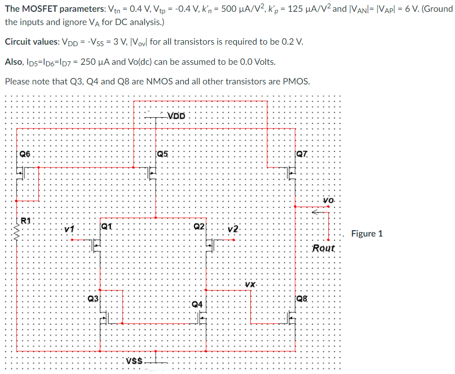 Solved The MOSFET parameters: Vtn = 0.4 V, Vtp = -0.4 V, k'n | Chegg.com