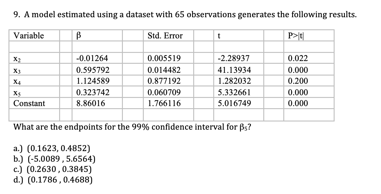 9. A model estimated using a dataset with 65 | Chegg.com