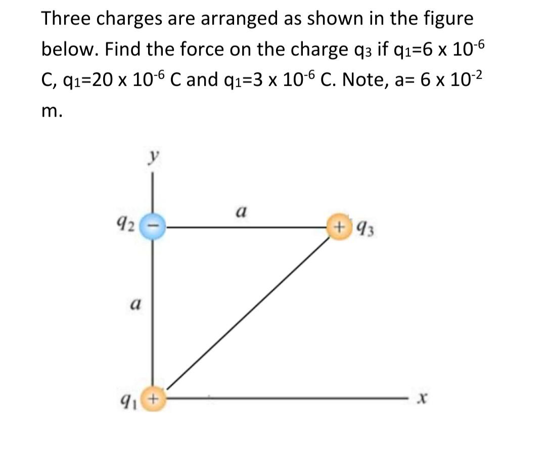 Solved Three charges are arranged as shown in the figure | Chegg.com