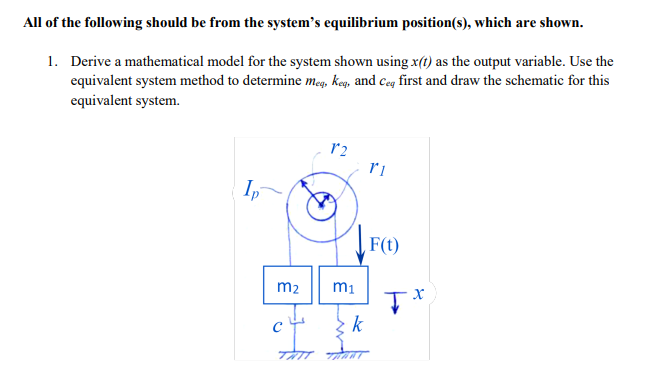 Solved All of the following should be from the system's | Chegg.com